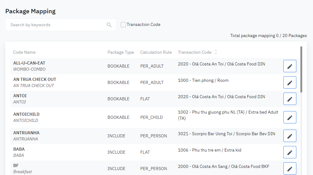 [Eng] Package Mapping