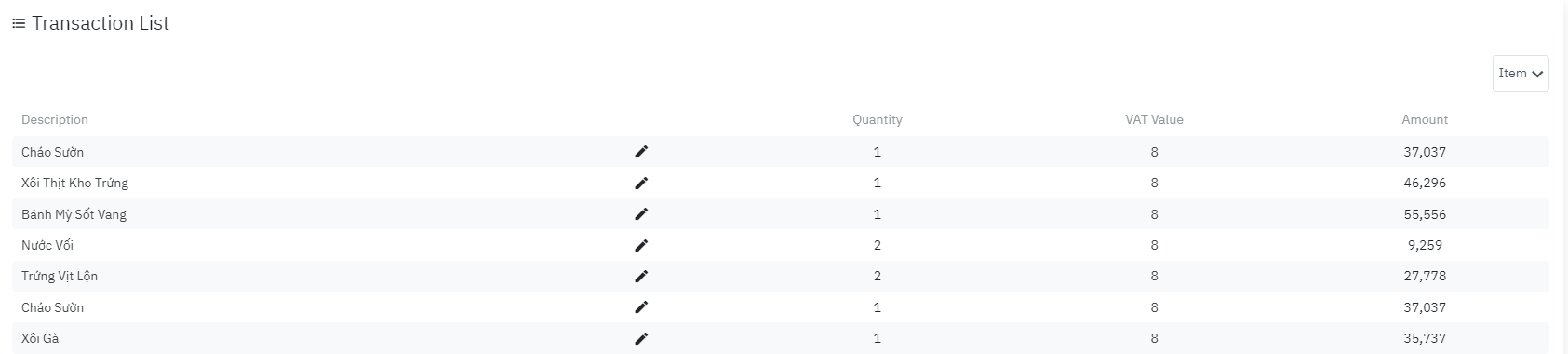 [Eng] FnB - Create Invoice