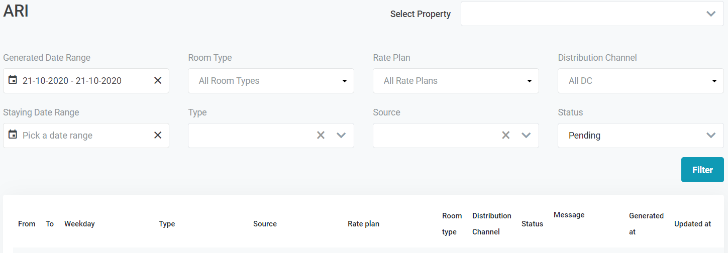 [Eng] ARI (Availability, Restrictions, and Inventory)
