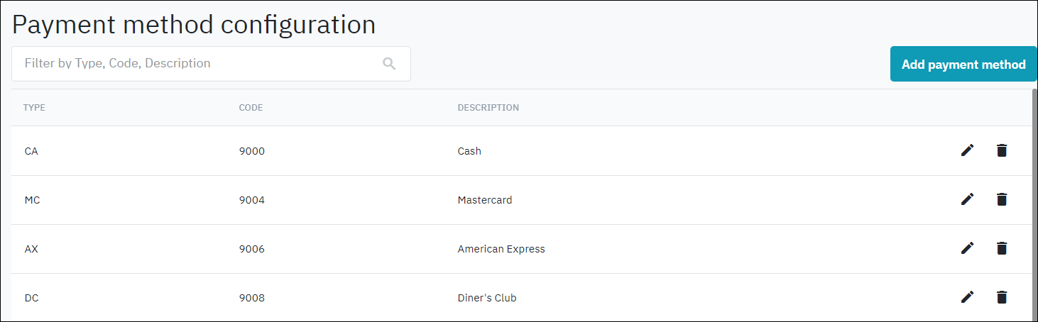 [Eng] Payment Method