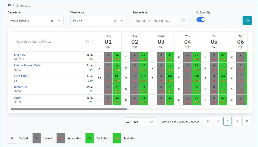 [Eng] Setup inventory task