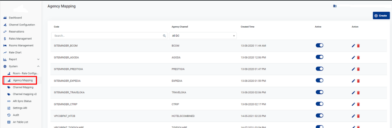 [Eng] Agency Mapping