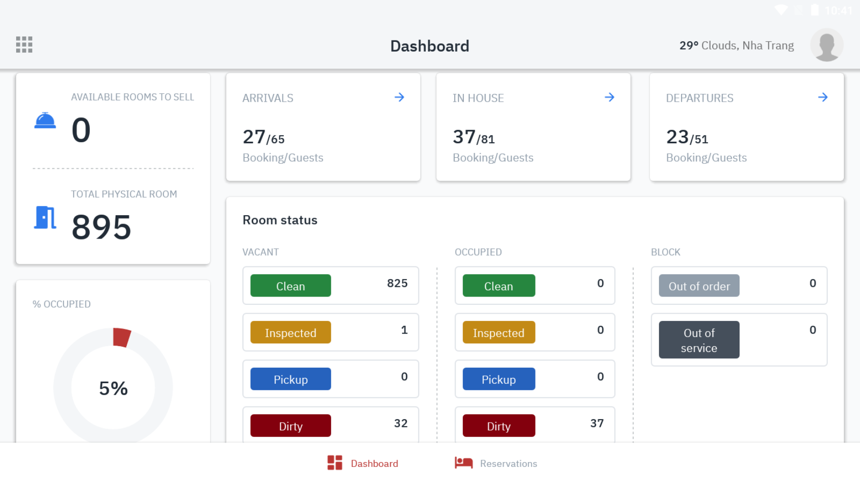 [Eng] FO Staff App Dashboard