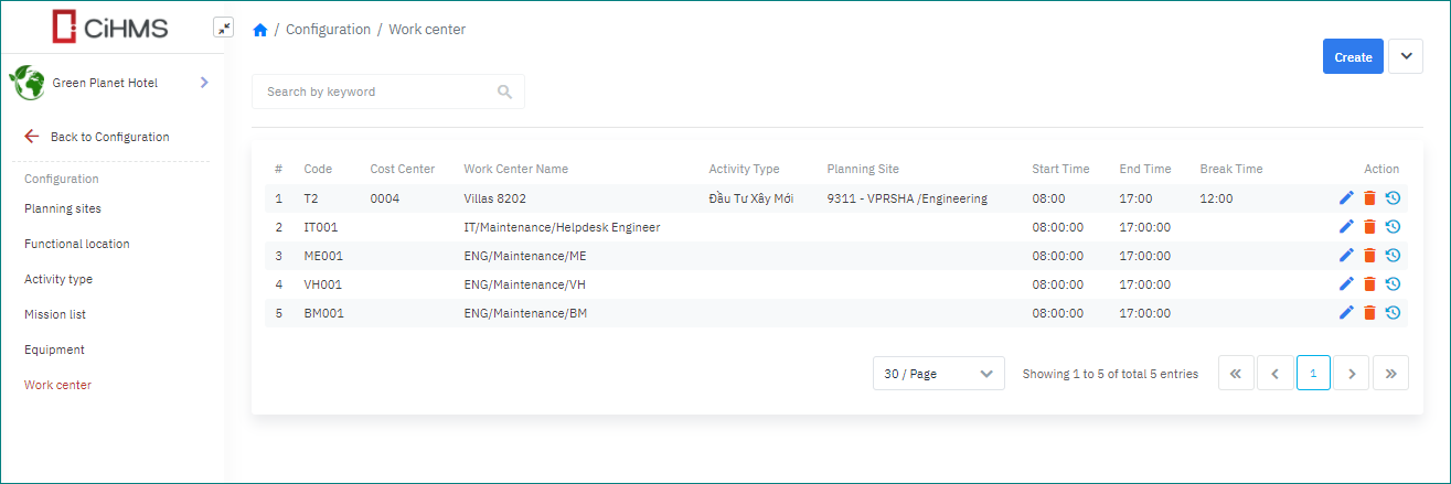 Work center (មជ្ឈមណ្ឌលការងារ) Work center (មជ្ឈមណ្ឌលការងារ)