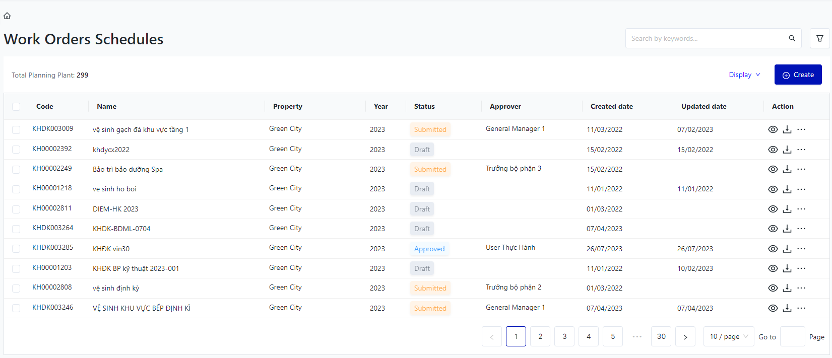 [Eng] Work Orders Schedules