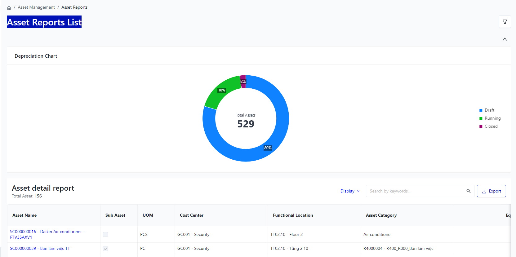 [ENG] Asset Reports List