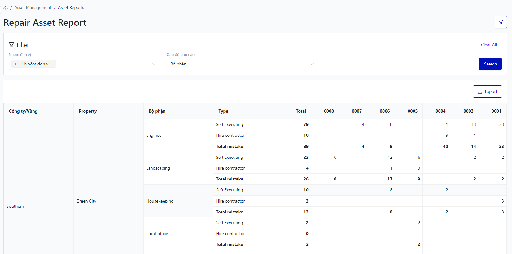 [ENG] Repair Asset Report