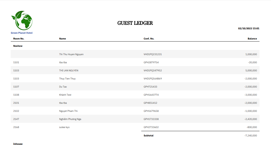 Guest Ledger (รายละเอียดจำนวนธุรกรรมตามลูกค้า)