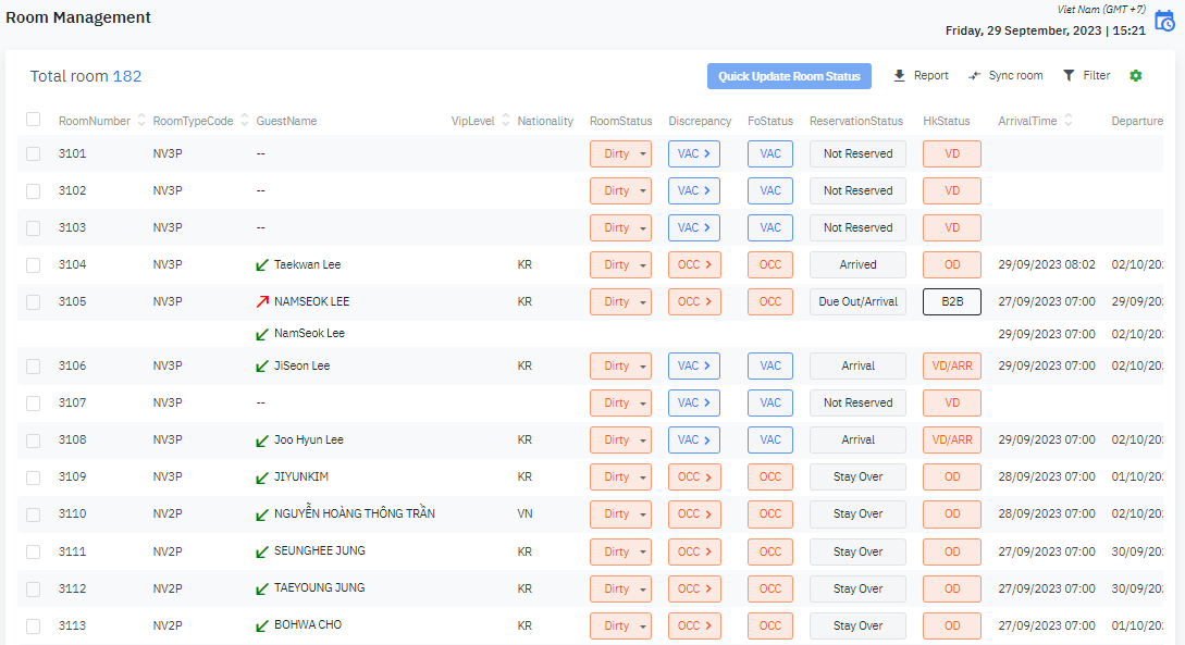 Room Management (Quản lý phòng)