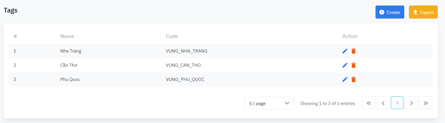 Thẻ (Tags)