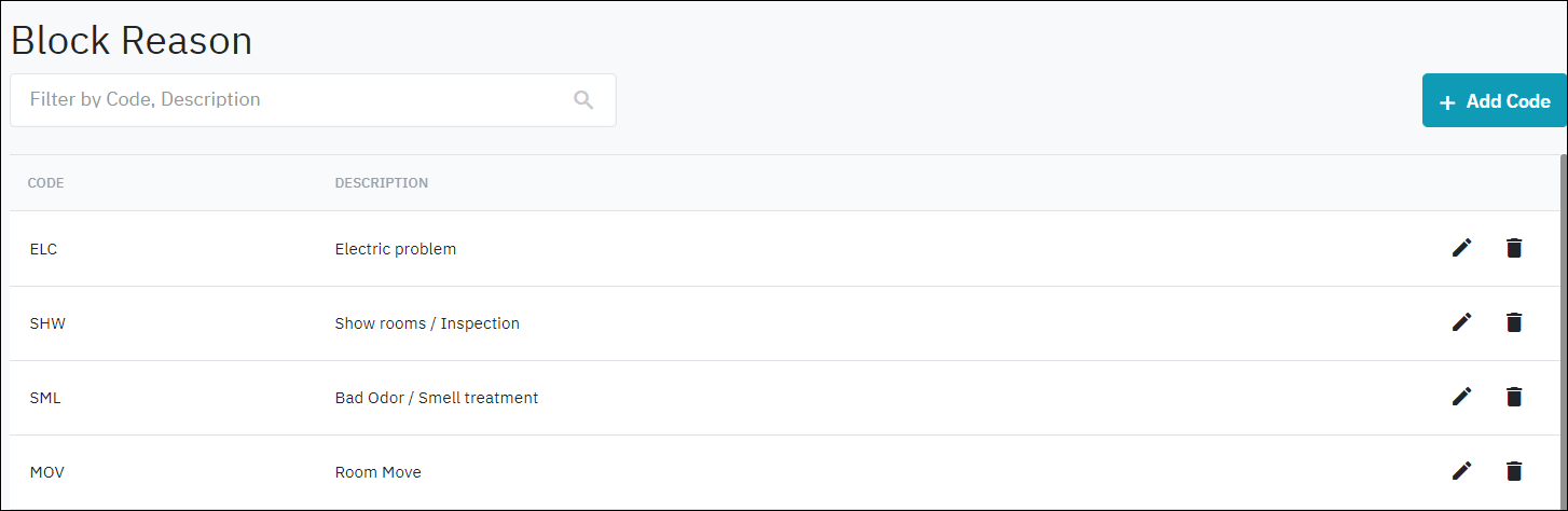 Block Reason (Lý do khóa phòng)