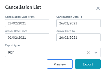 Cancellation List (Báo cáo các đặt phòng đã hủy)